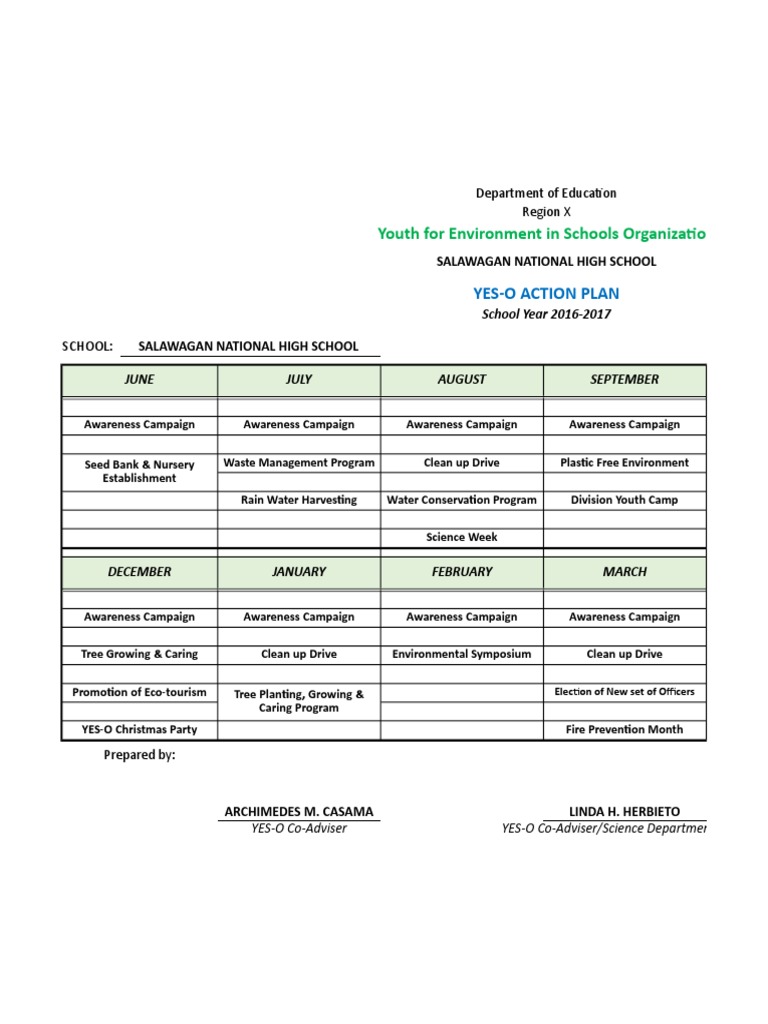 Youth For Environment in Schools Organization: Yes-O Action Plan | PDF ...
