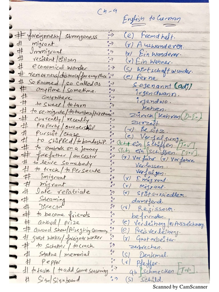 B1 Vocab | PDF