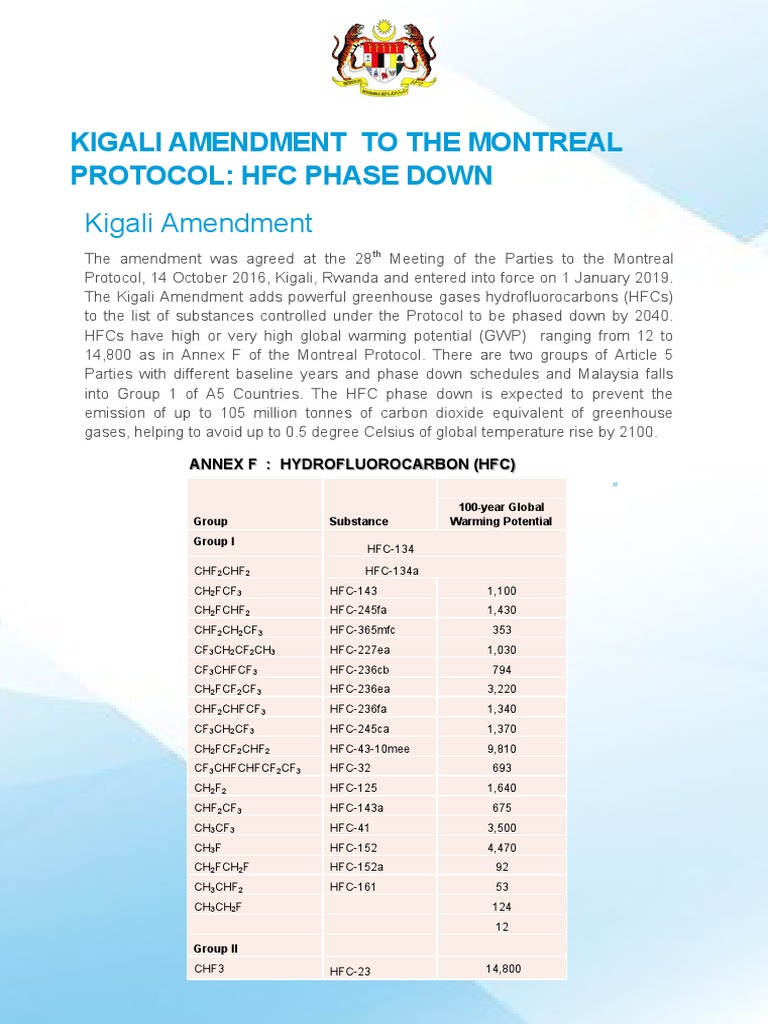 Kigali Amendment To The Montreal Protocol: HFC Phase Down | PDF ...
