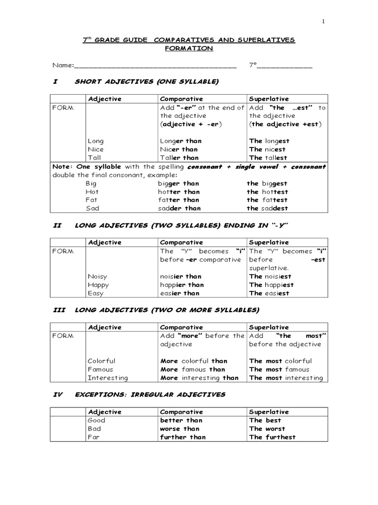 Comparative & Superlative Guide | PDF | Adjective | Linguistic Typology