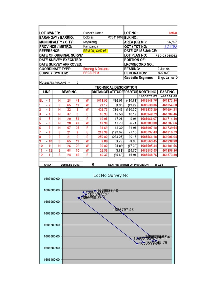 E Lot Data Template | Download Free PDF | Surveying | Cartography