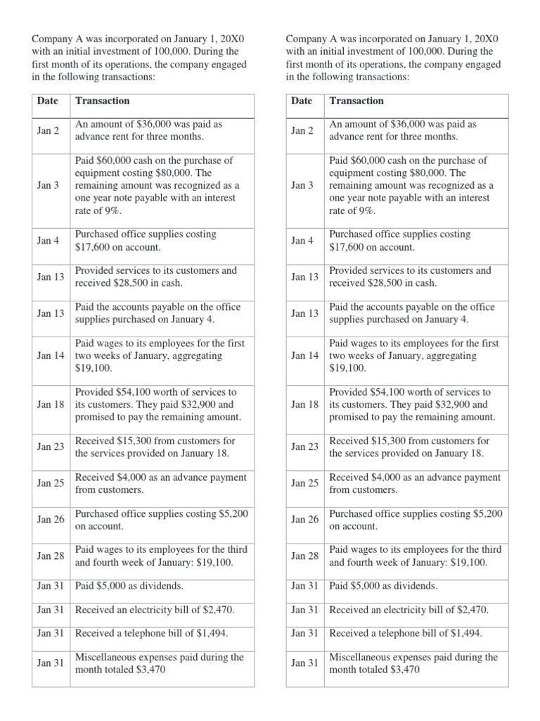 Quiz | PDF | Wage | Accounts Payable