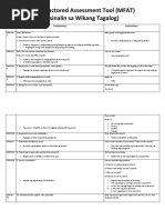 Likha Wento Criteria | PDF