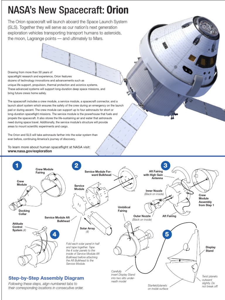Step-by-Step Assembly Diagram: To Learn More About Human Spaceflight at ...