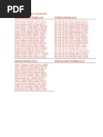 McAfee Serial Numbers List | PDF