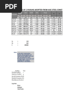 NSCP 2015 Concrete Cover | PDF