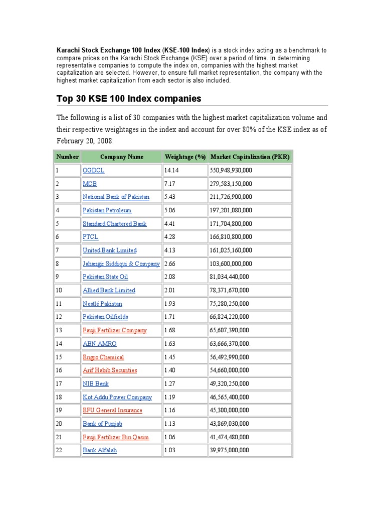 Karachi Stock Exchange 100 Index | PDF | Stock Market Index | Karachi