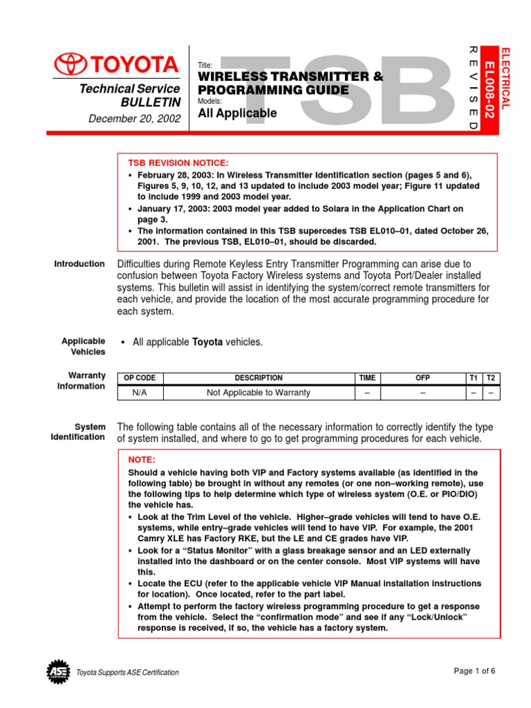 Technical Service Bulletin: Wireless Transmitter & Programming Guide | PDF | Cars Of Japan ...