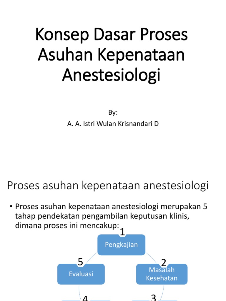 Konsep Dasar Proses Keperawatan Anestesi New | PDF | Karier & Perkembangan
