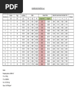 Daftar Berat Jenis Material Bangunan | PDF