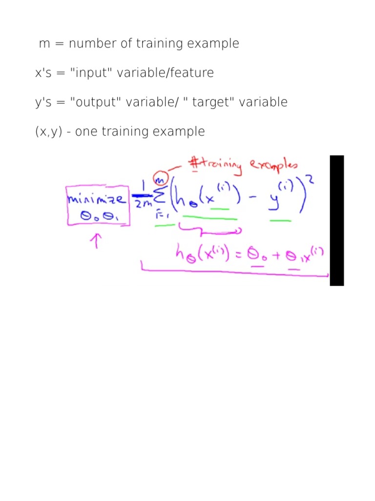 An Introduction to Notation for Machine Learning: Describing Training ...