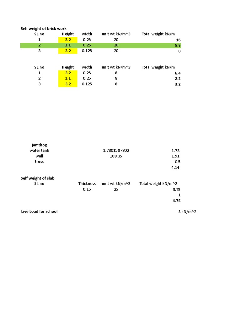 Brick Wall Load and Weight Calculations | PDF | Structural Engineering ...