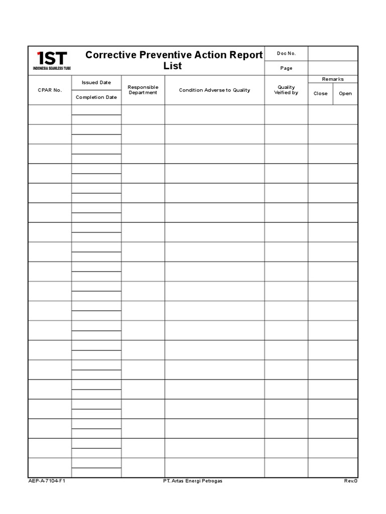 Corrective Preventive Action Report List | PDF