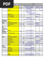 Hach EPA-Approved Water Testing Methods | PDF | Nitrogen | Sewage Treatment