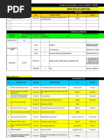 Hindrance Register | PDF | Building Engineering | Building