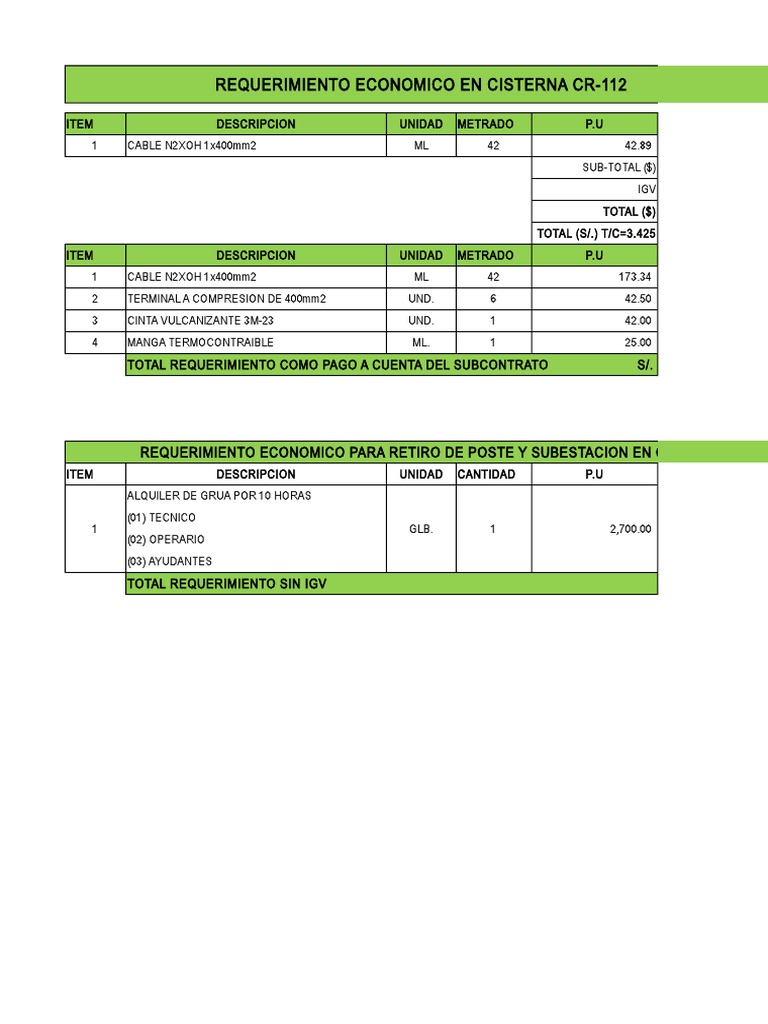 Requerimiento CR 112 | PDF