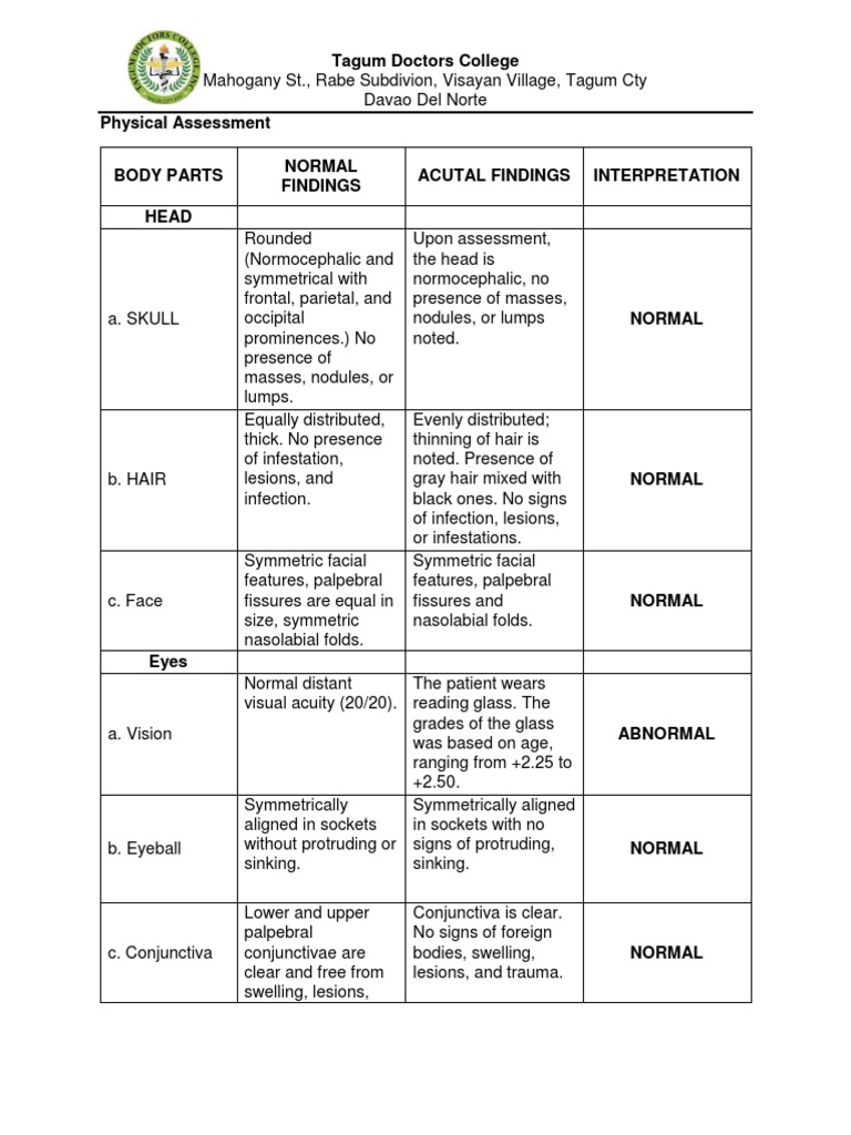 Comprehensive Physical Assessment Report | PDF | Visual Acuity ...