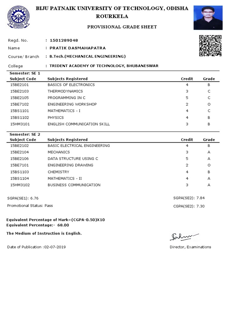 Provisional Grade Sheet: 1501289048 Pratik Dasmahapatra | PDF