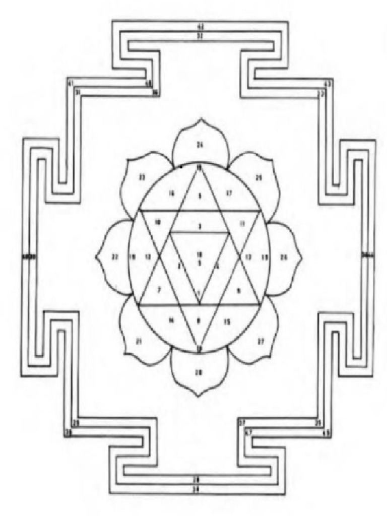 Mahaganapati Yantra