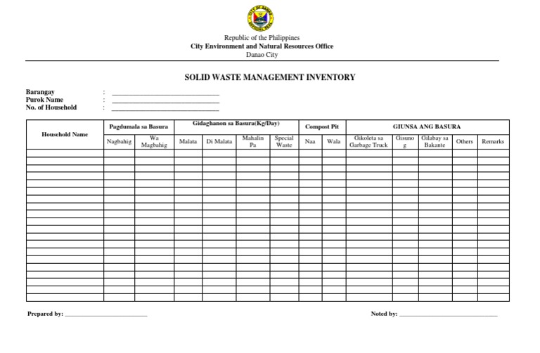 Solid Waste Management Inventory: Republic of The Philippines Danao ...