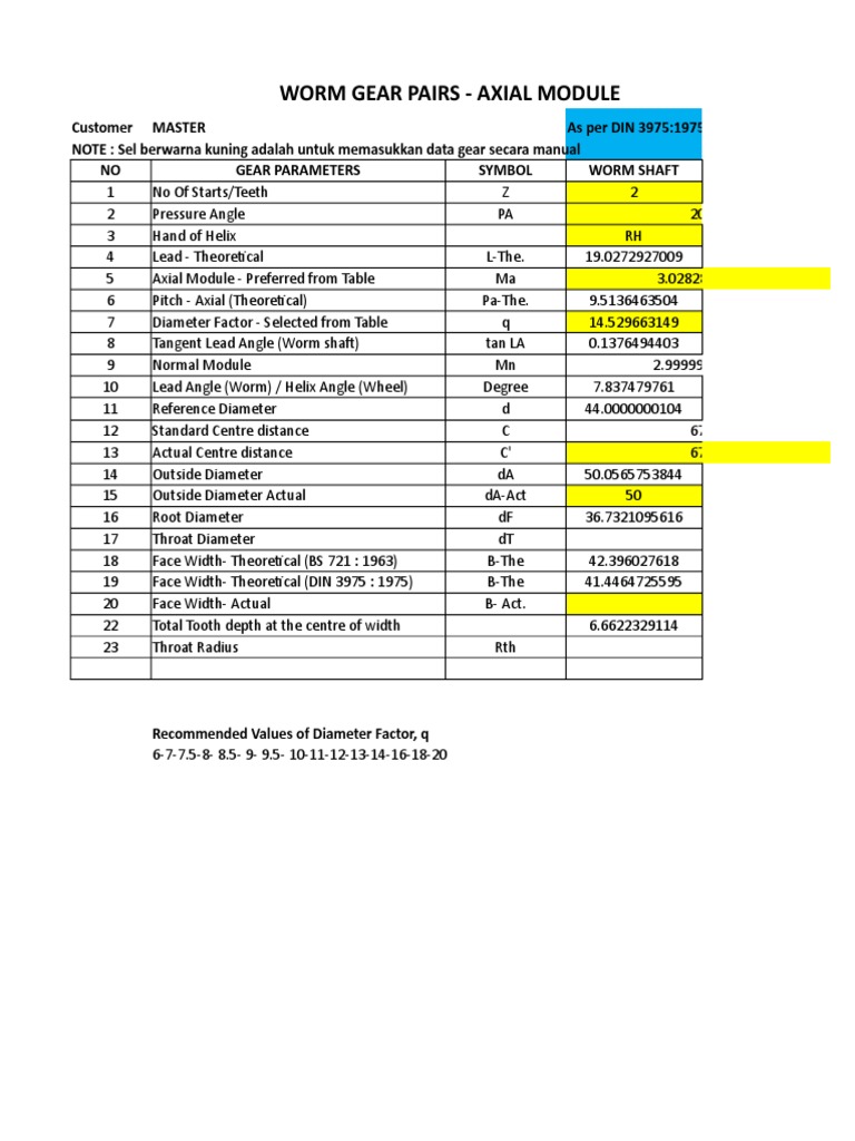 Worm Gear Pair Axial Module Data | PDF | Gear | Circle