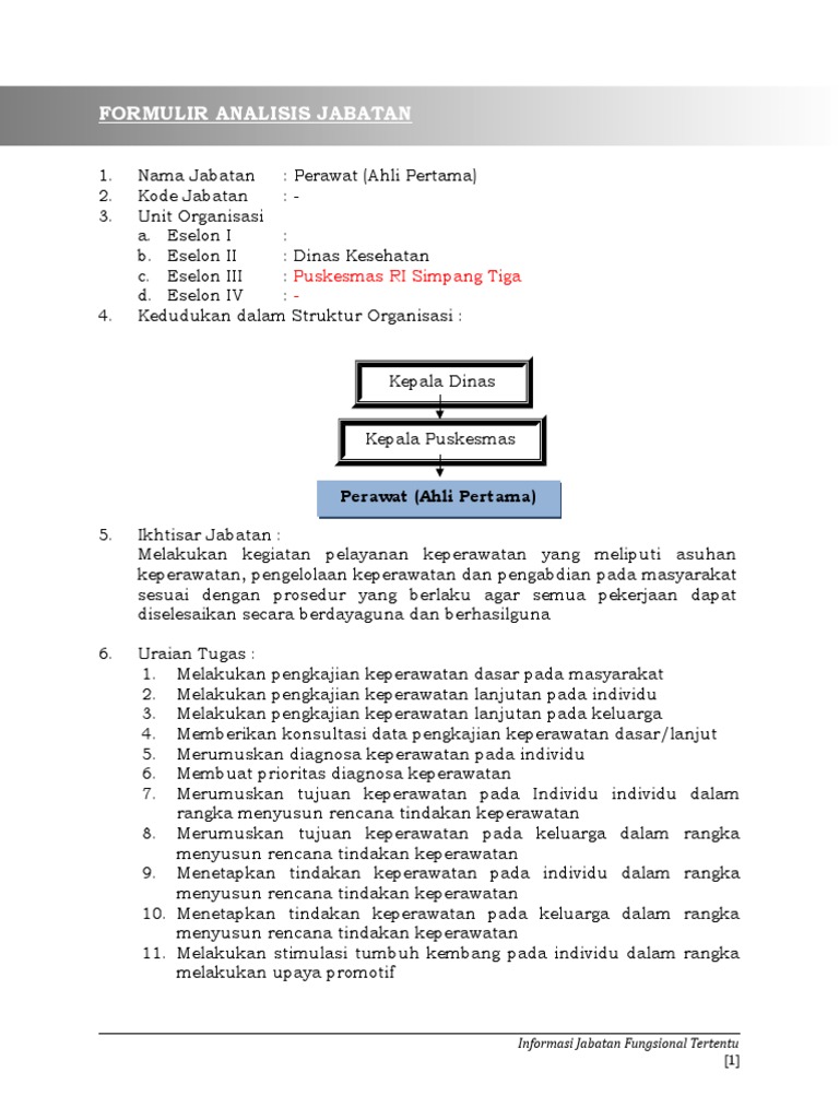Anjab Perawat Ahli Pertama Urfa | PDF | Pengembangan Diri