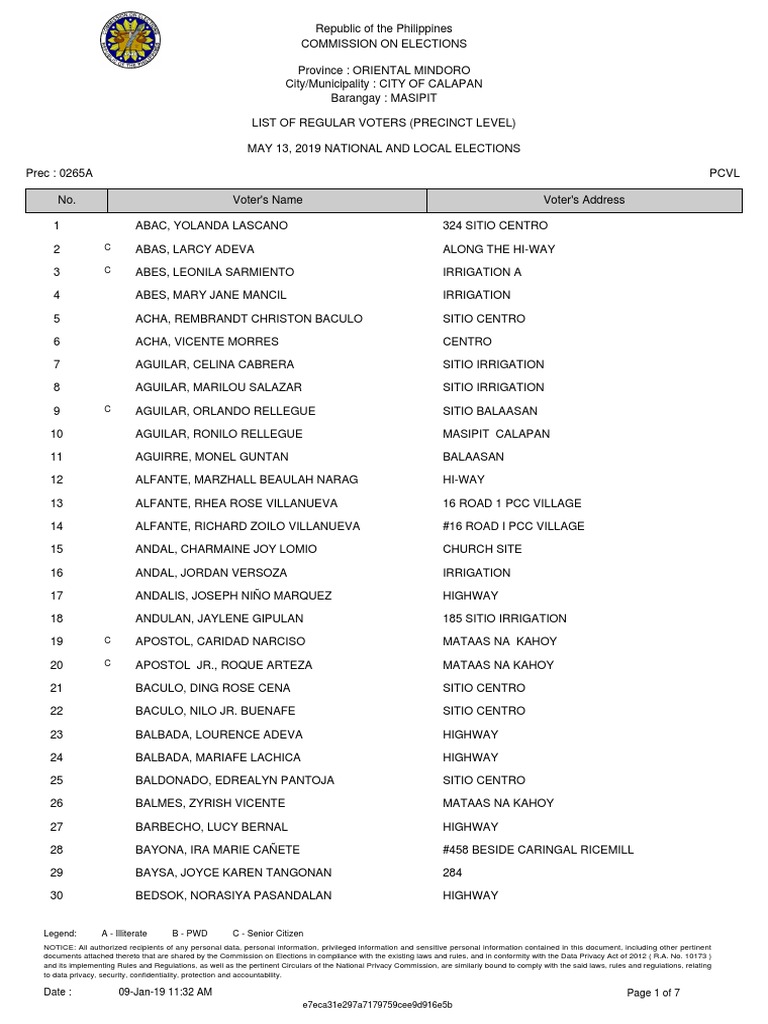 Masipit Calapan Voter List 2019 | PDF | Information Privacy ...