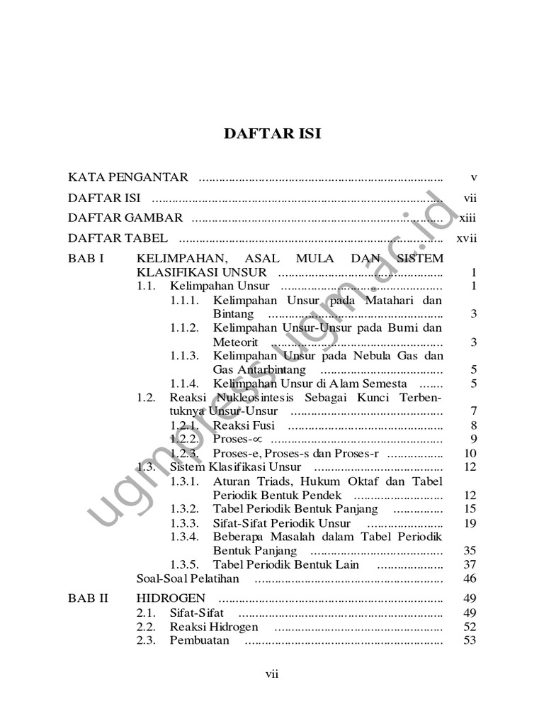 Daftar Isi Buku Ajar Kimia Unsur | PDF