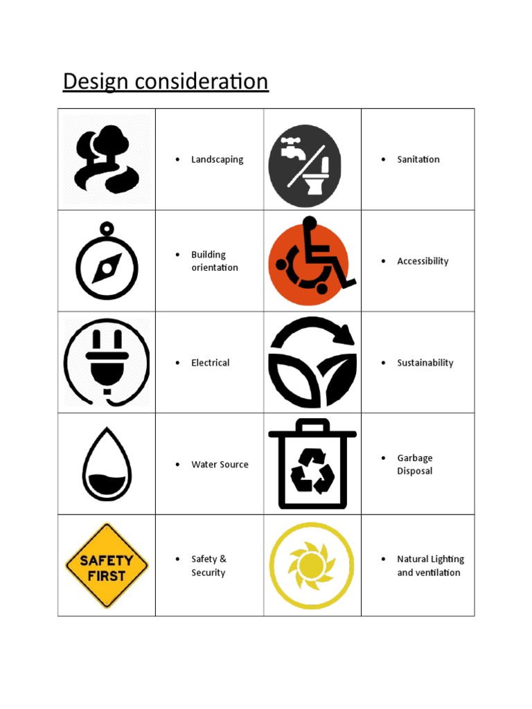 Design Consideration & Philosophy | PDF | Building Technology ...