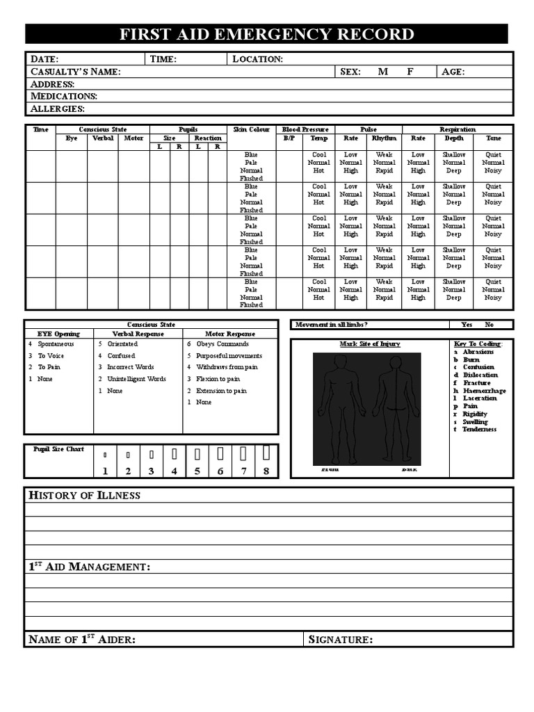 Emergency First Aid Record | PDF | First Aid | Medical Specialties