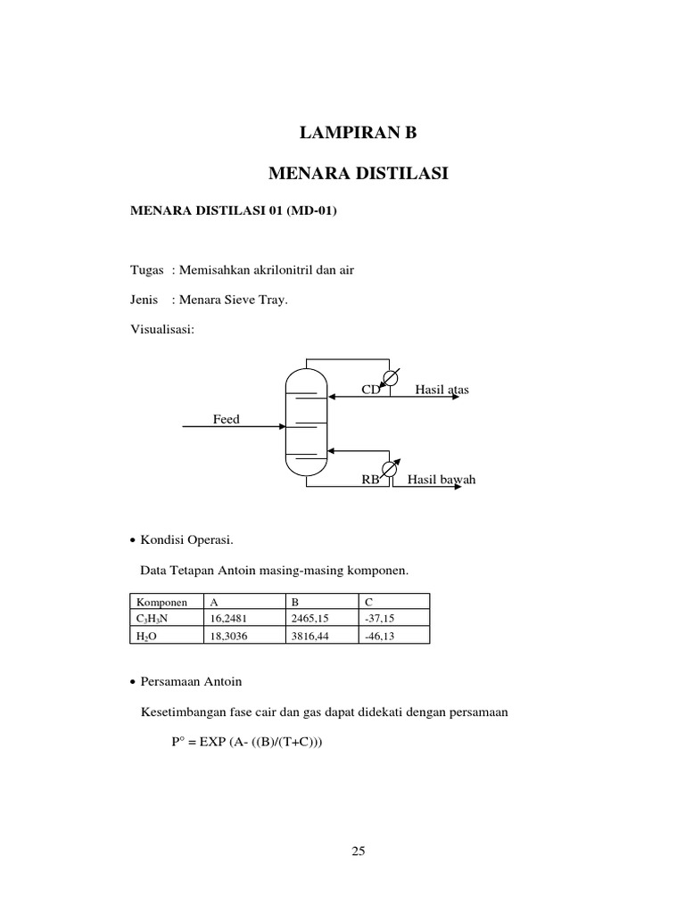 LAMPIRAN B (Menara Distilasi) | PDF