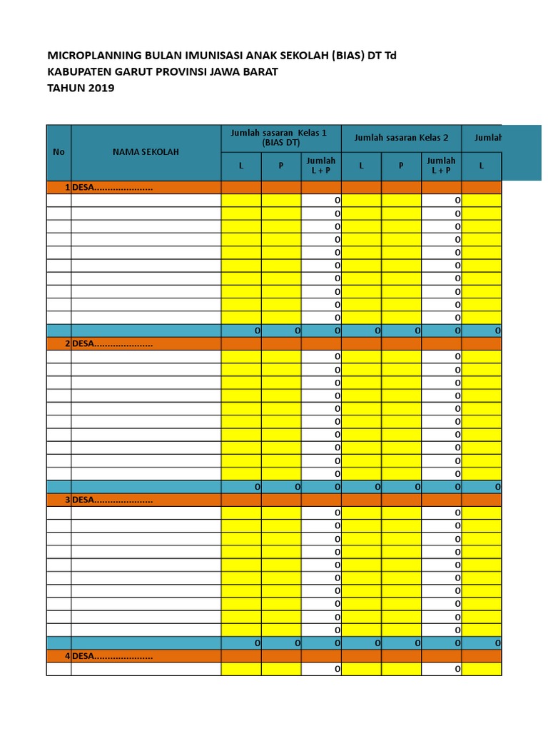 Microplanning BIAS | PDF