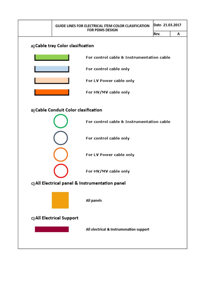 Color Code For Electrical - PDMS | PDF