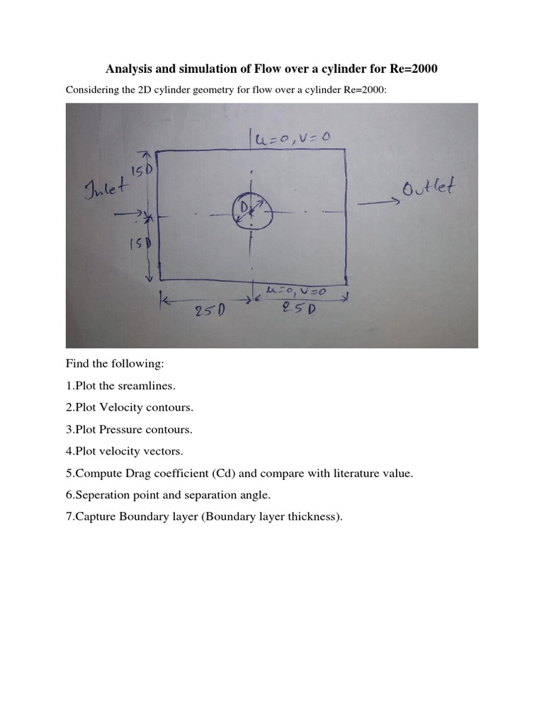 2D Flow Over A Cylinder Simulation in ANSYS | PDF | Teaching Methods ...