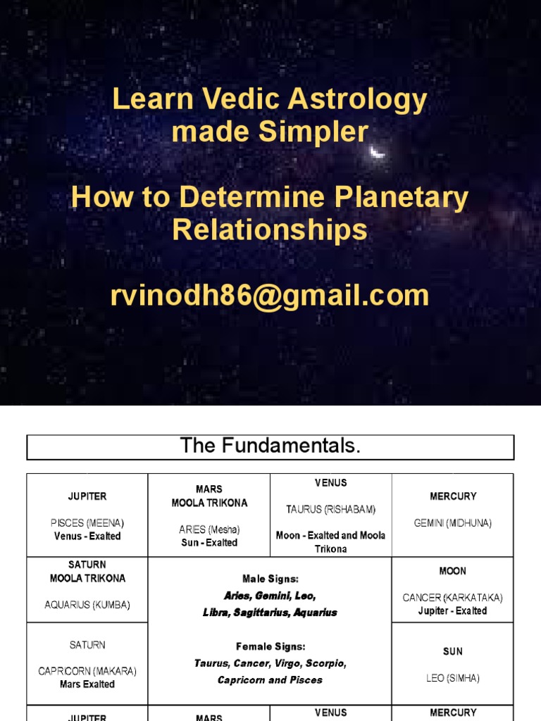 Planetary Friendship in Vedic Astrology | PDF | Technical Factors Of ...