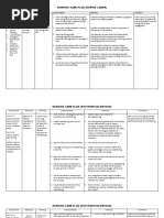 A Nursing Care Plan On: Normal Spontaneous Vaginal Delivery | PDF ...