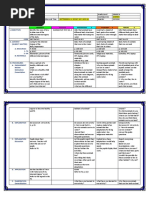 DLP Science 4 Food Chain | PDF | Learning | Foods