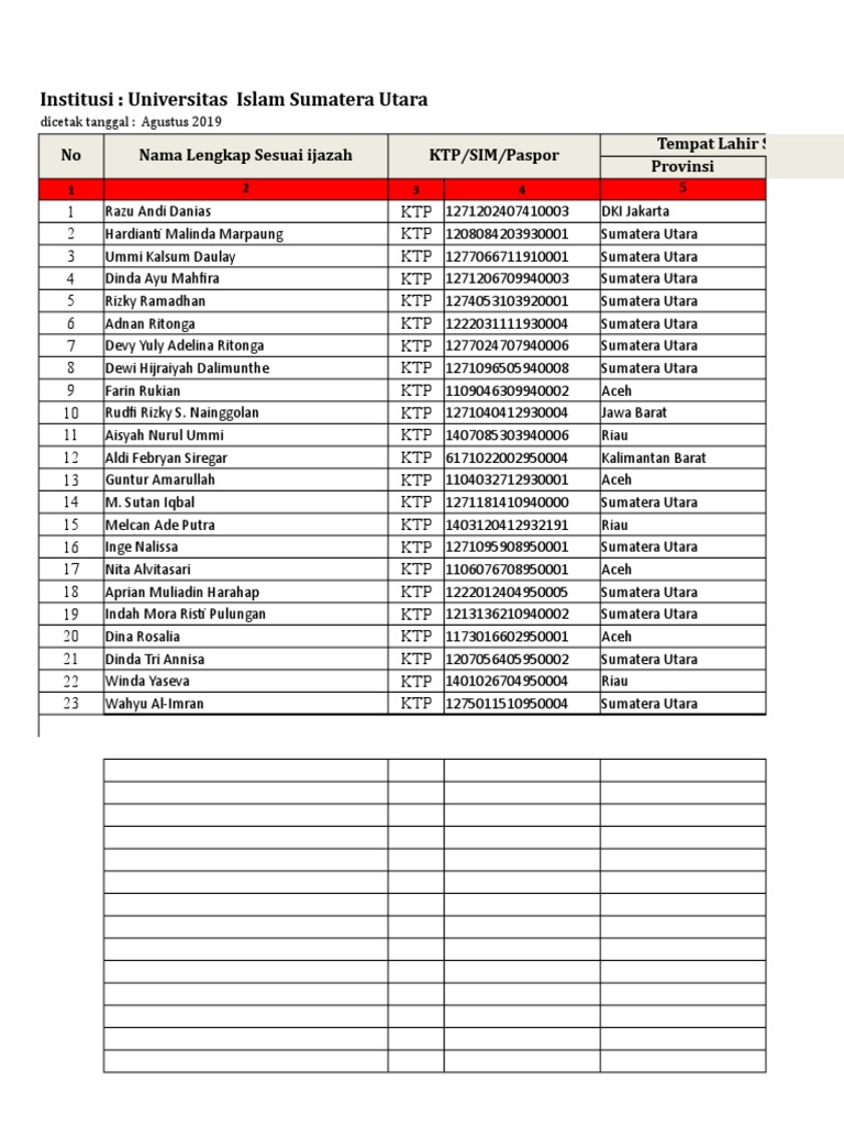Data Serkom Fix Yudisium Batch 2 23 Orang Fix Fix Tambah Nama Dekan | PDF