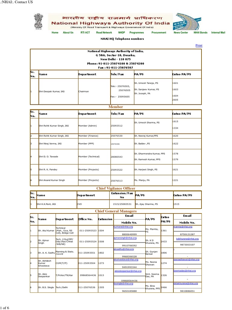 NHAI Old Directory | PDF | Sikhism