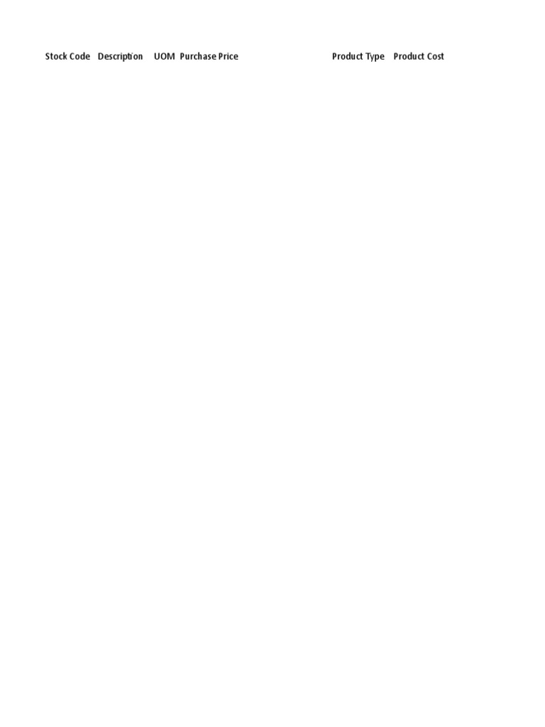 Stock Code Description UOM Purchase Price Product Type Product Cost ...