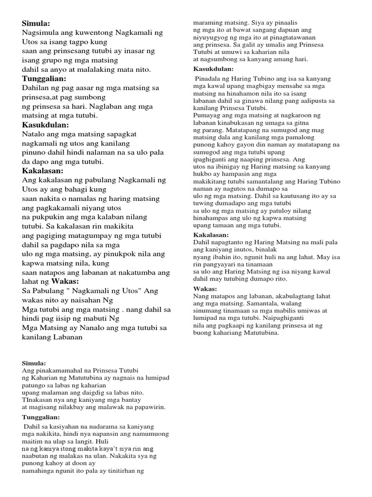 Wakas Sa Nagkamali Ng Utos | blogwikas