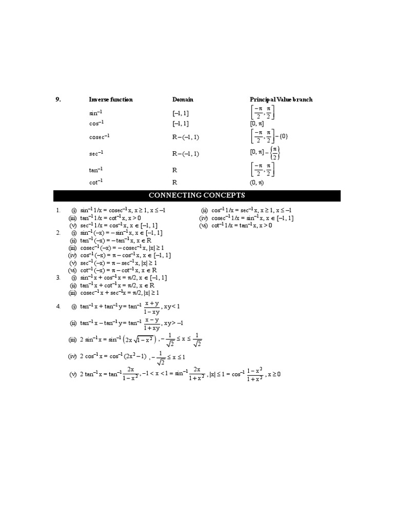 Inverse Trigonometric Formulas Class 12 | PDF | Sine | Trigonometric ...