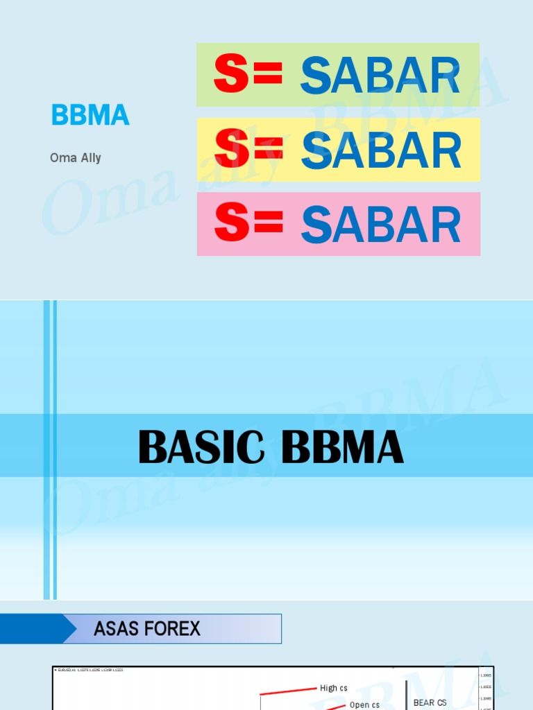 Basic Bbma | PDF