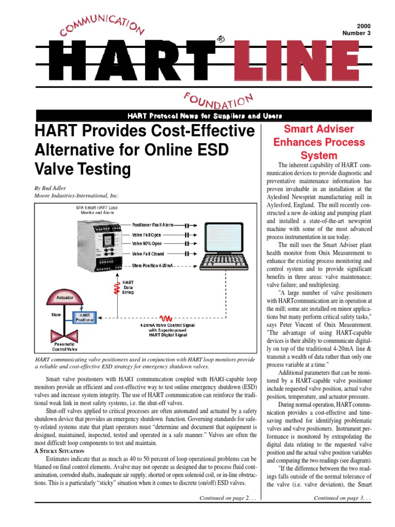 HART Online Valve Testing | PDF | Valve | Integrated Circuit