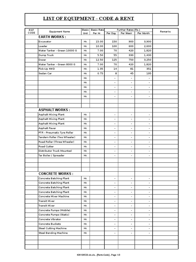 List of Equipment - Code & Rent: Earth Works | PDF | Drill | Crane ...