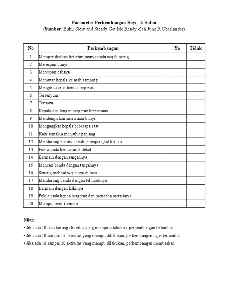 Check List Perkembangan Anak | PDF