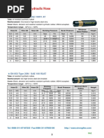 MS33514 Fitting End, Standard Dimensions For Flareless Tube Connection ...