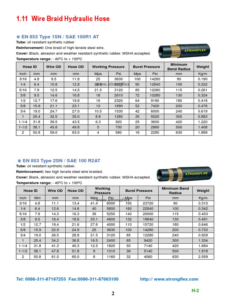 Sae 100 R1at... 1SN - Sae 100 R2at... 2SN | PDF | Pipe (Fluid ...