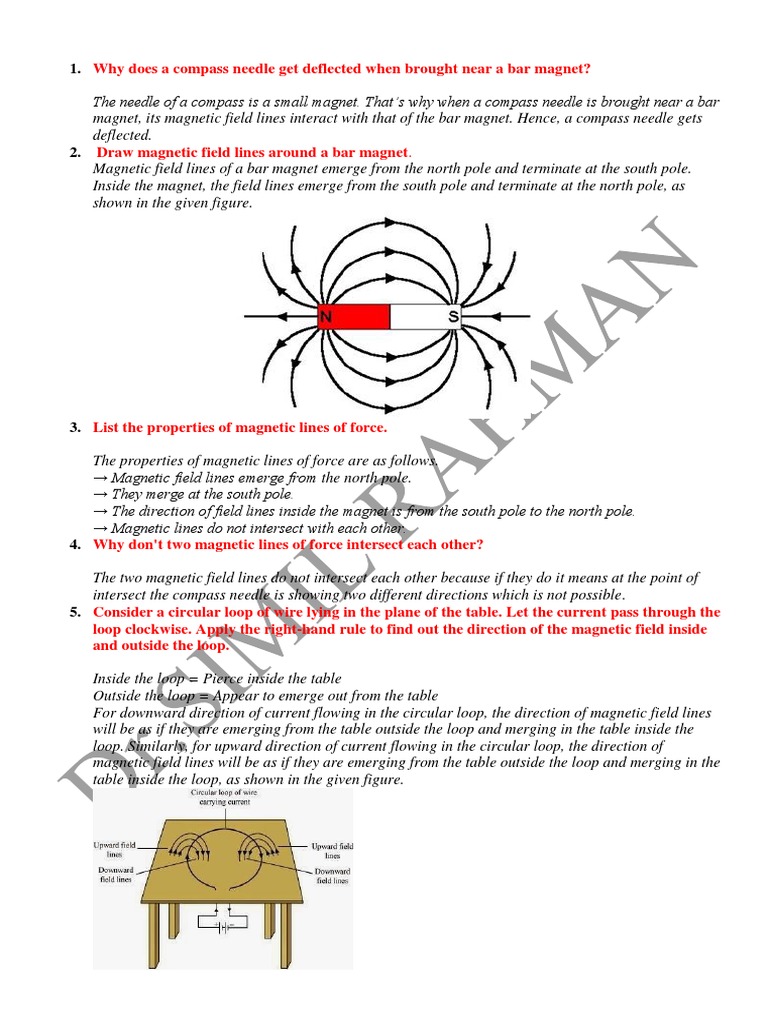 Exploring Magnetic Fields and Electromagnetism: A Comprehensive ...