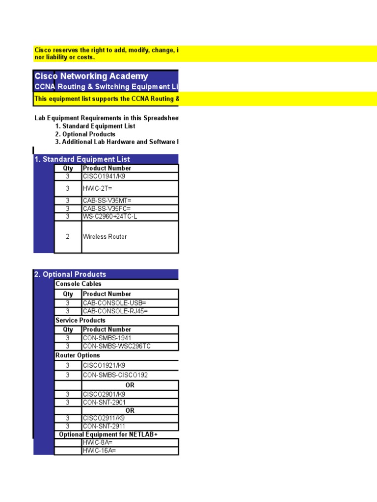 CCNA Equipment List | PDF | Cisco Certifications | Router (Computing)